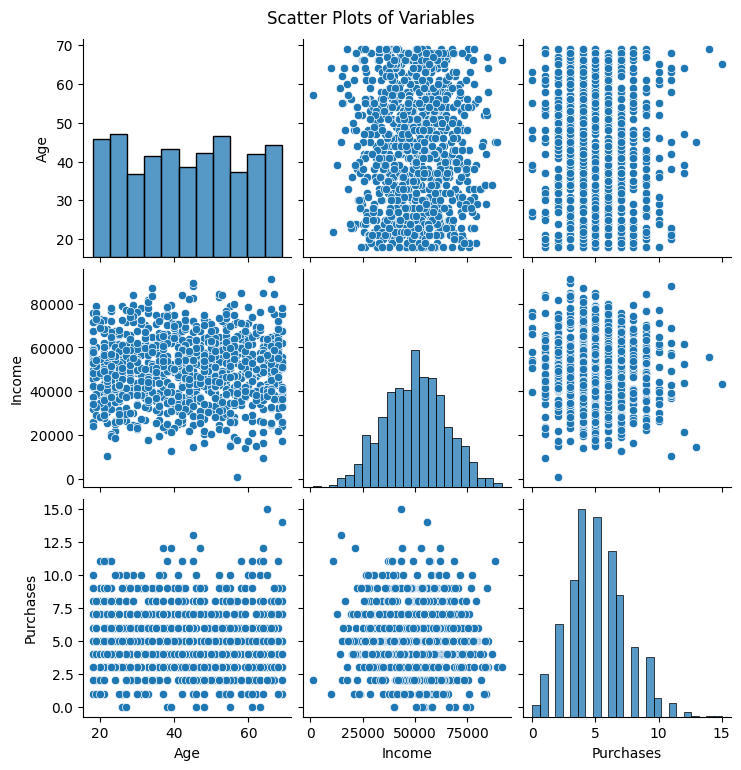 Issue #40 - Missing values and scaling in Normal Distribution