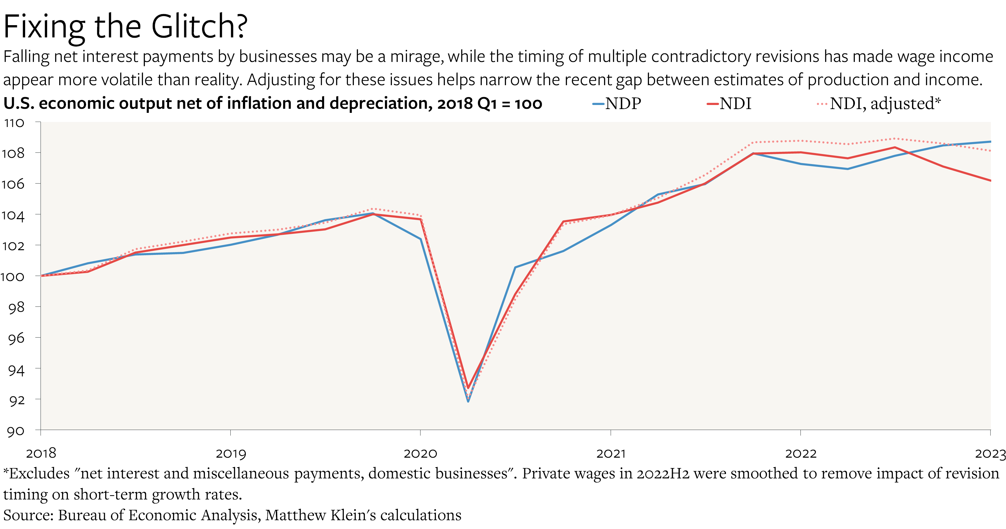 The Statistical Discrepancy Returns! (In the Other Direction)