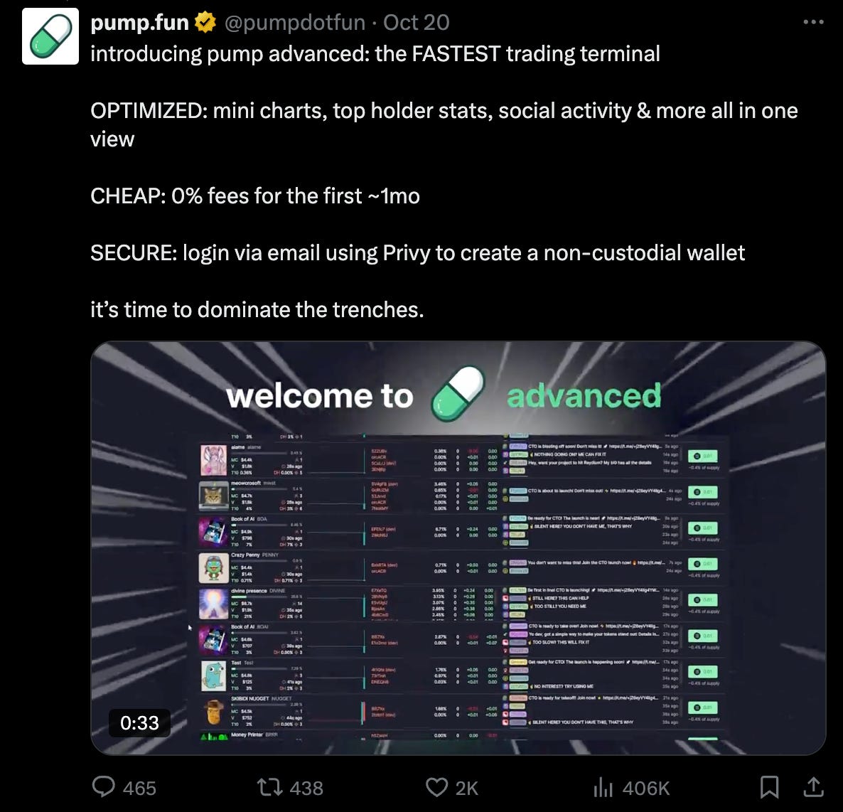 Meet Pump.fun, the memecoin factory making $1M a day