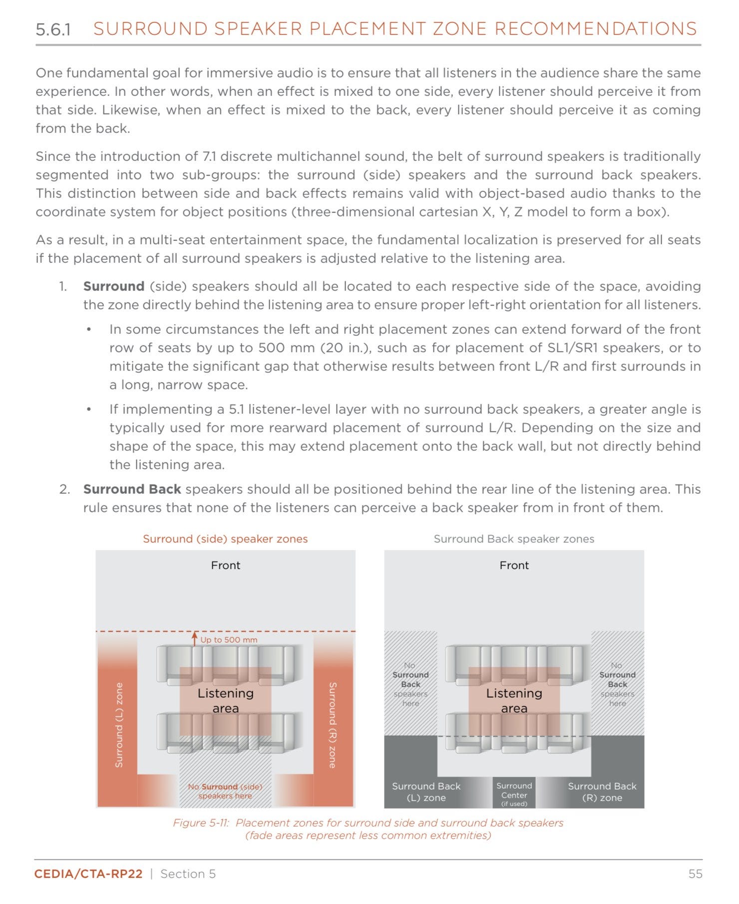 Your speaker placement is based on your seating - by Nathan
