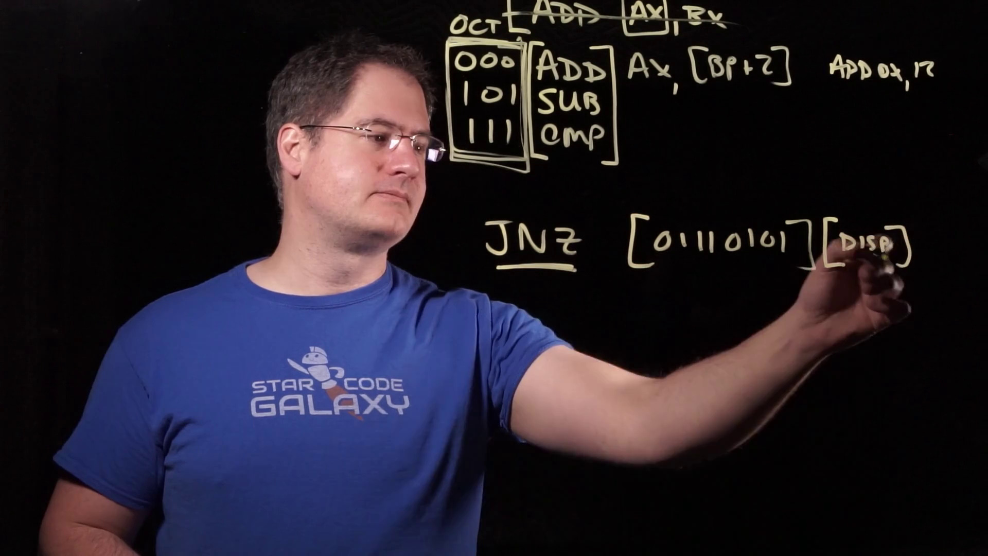 Opcode Patterns in 8086 Arithmetic - by Casey Muratori