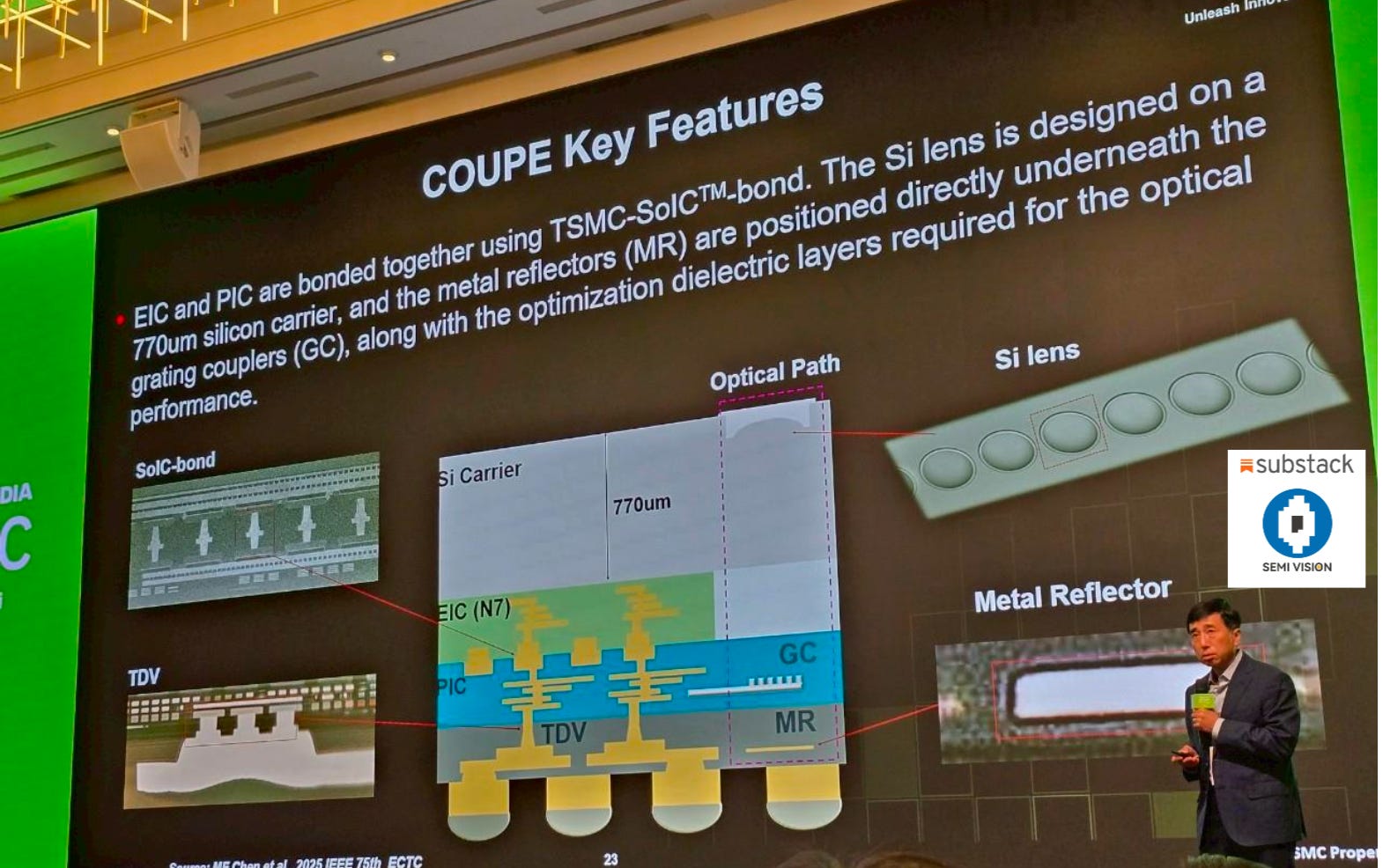 NVIDIA & TSMC Co-Lead the Silicon Photonics Frontier