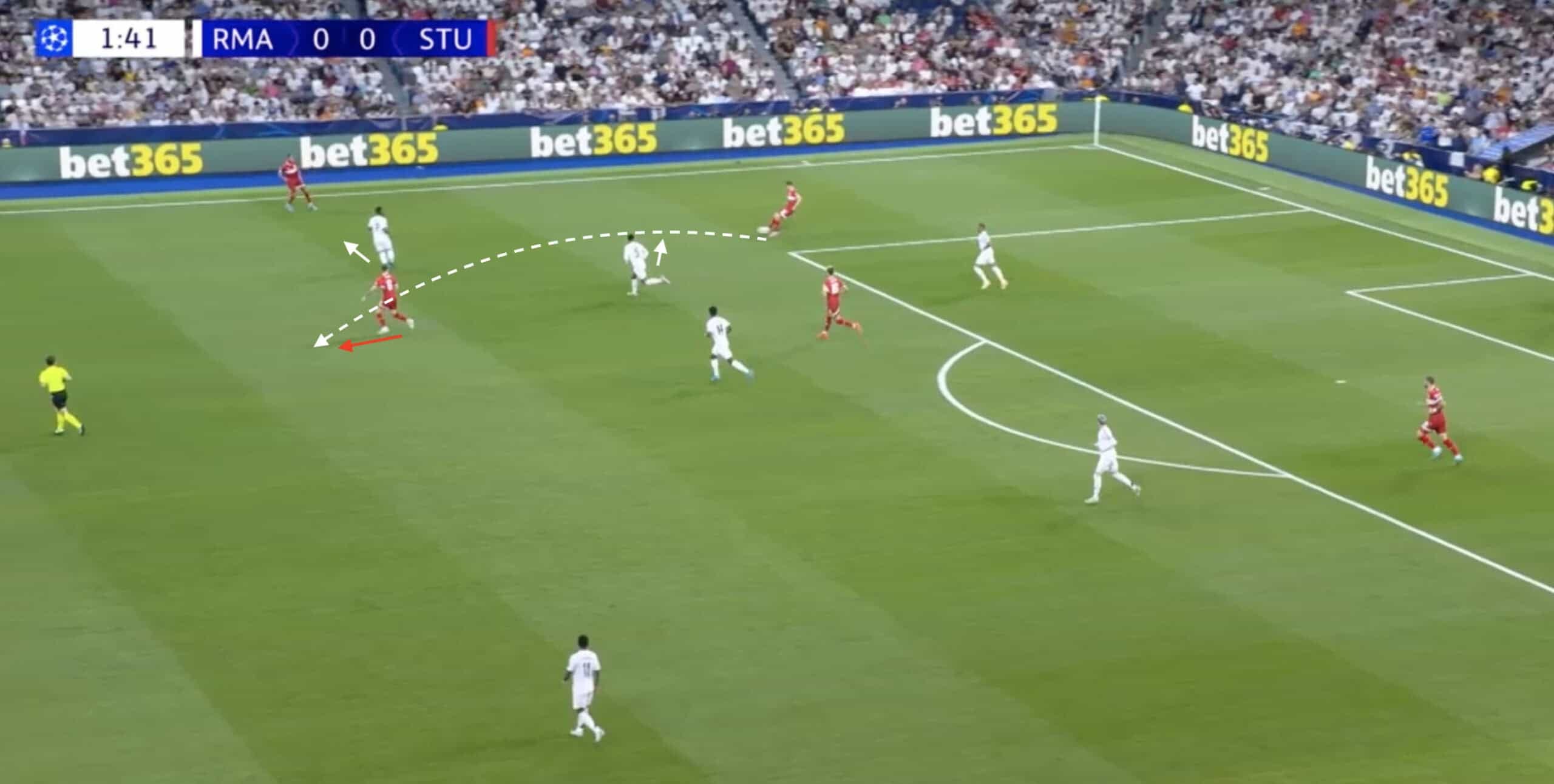 Real Madrid Formation & Team Analysis 2024/25: Adapting To A Midfield ...
