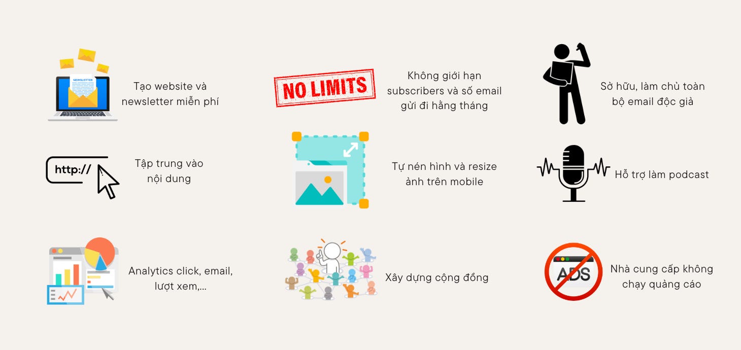 Substack là gì và những góc nhìn khác - Mera Cao