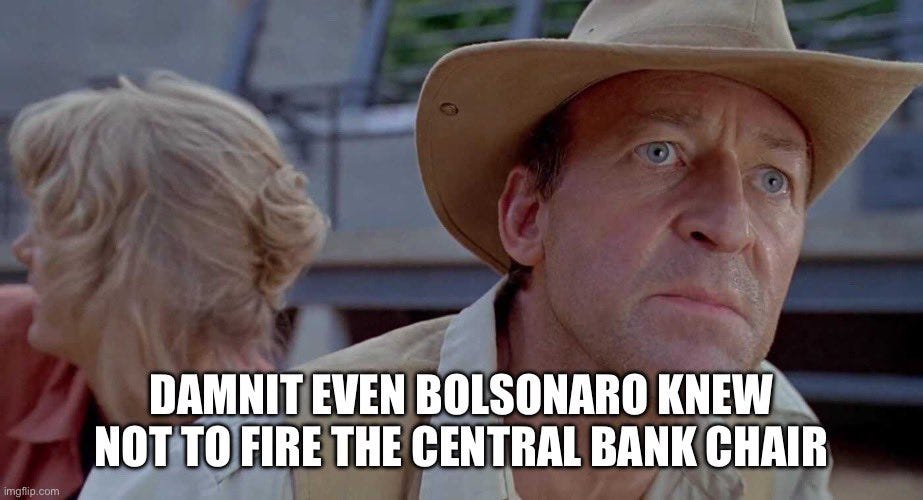 Messes, Messes Everywhere - PauloMacro’s Substack