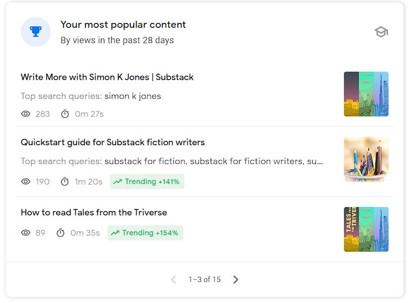 Understanding your Substack stats