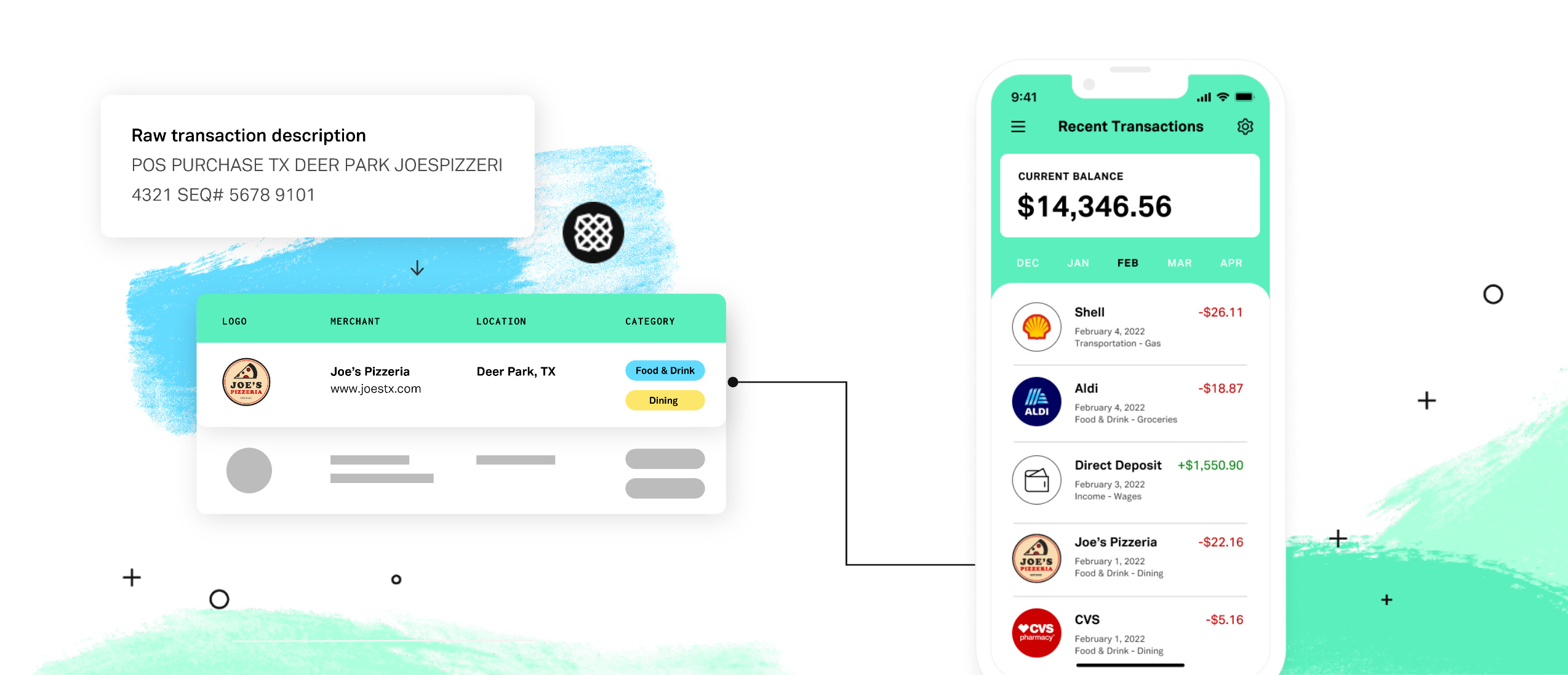 Plaid: Finance's Next Great Network - The Generalist