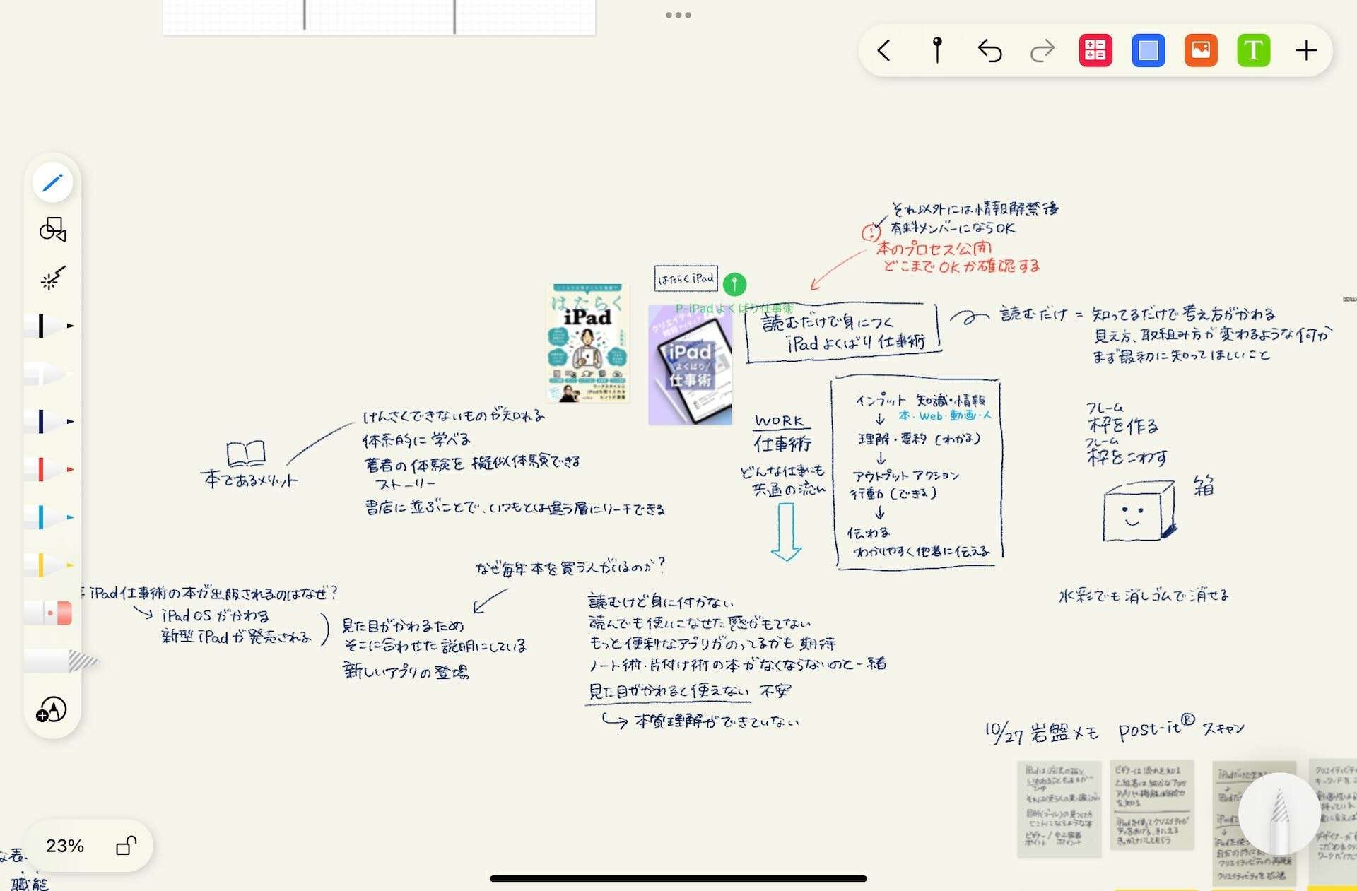 📝🆕 Prodraftsで付箋ノートが簡単作成 - by はるな👠iPad Worker