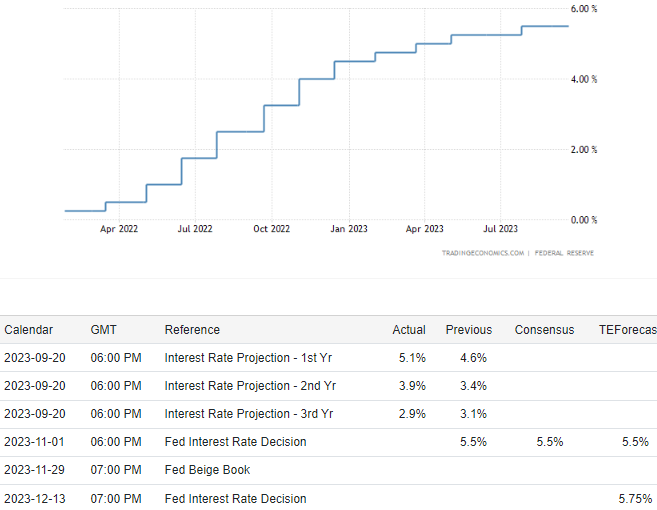 Flow State #50 - Flint Flow
