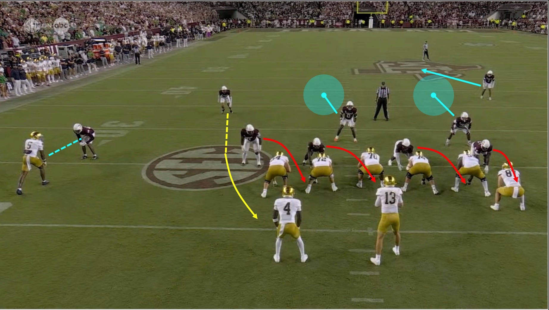 Blitzing The Safety From A Two-High Shell - MatchQuarters