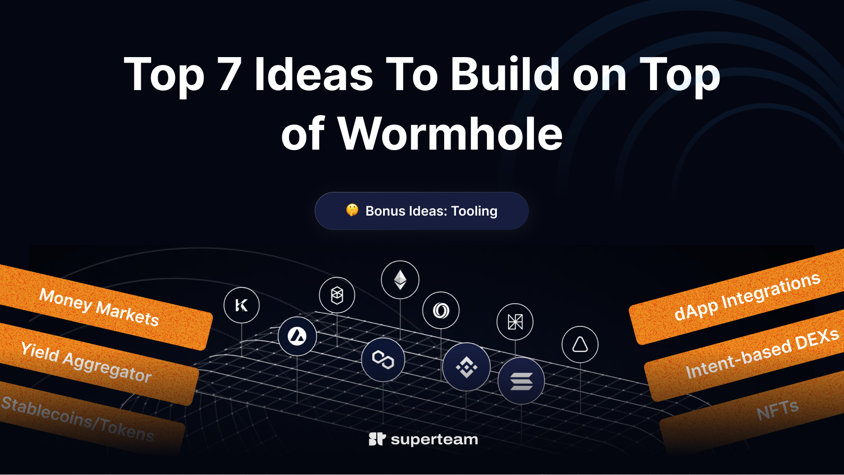 Top 7 Cross-Chain Themes to build on top of Wormhole