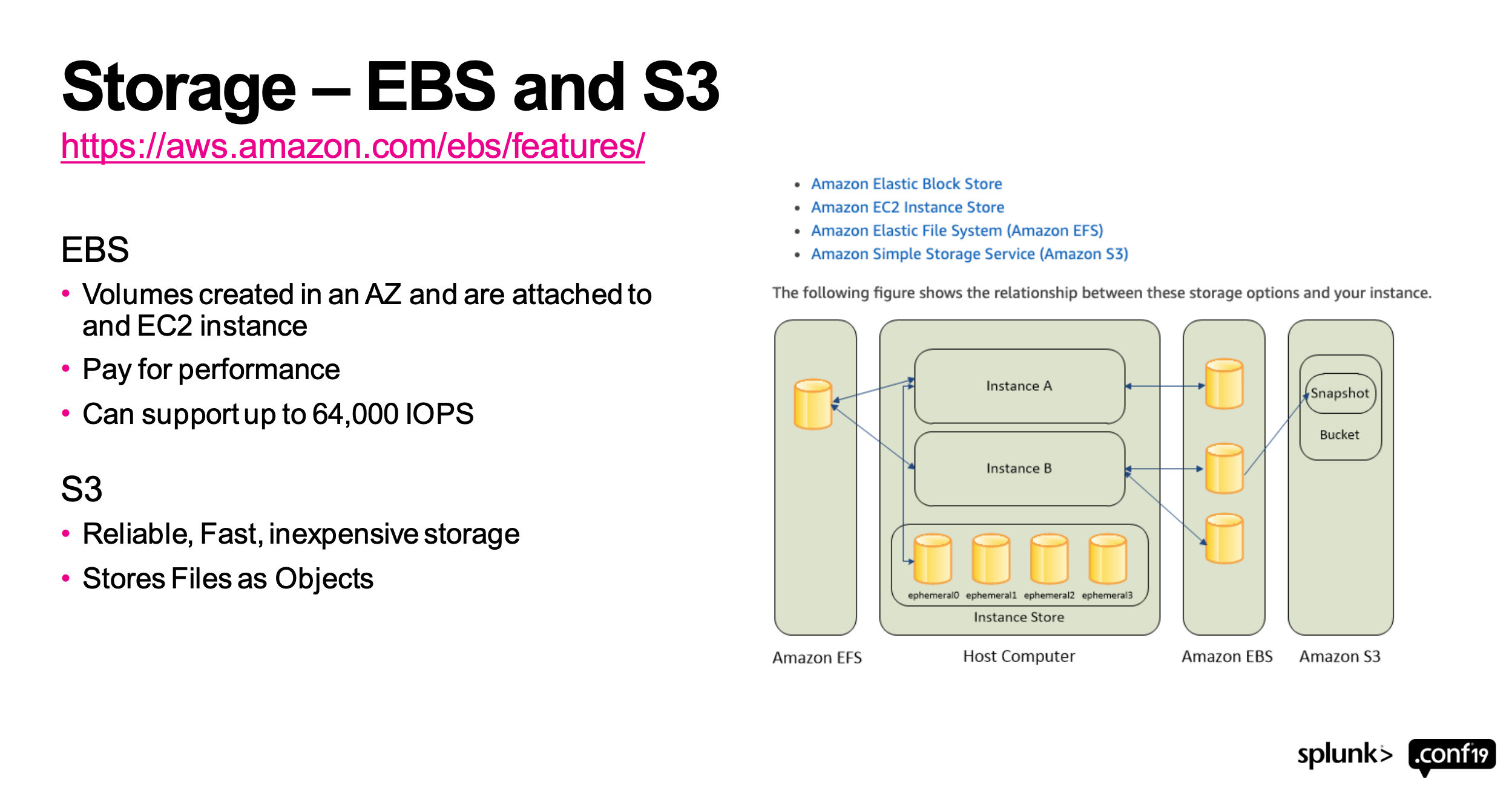 This is a security data lake - by Omer Singer