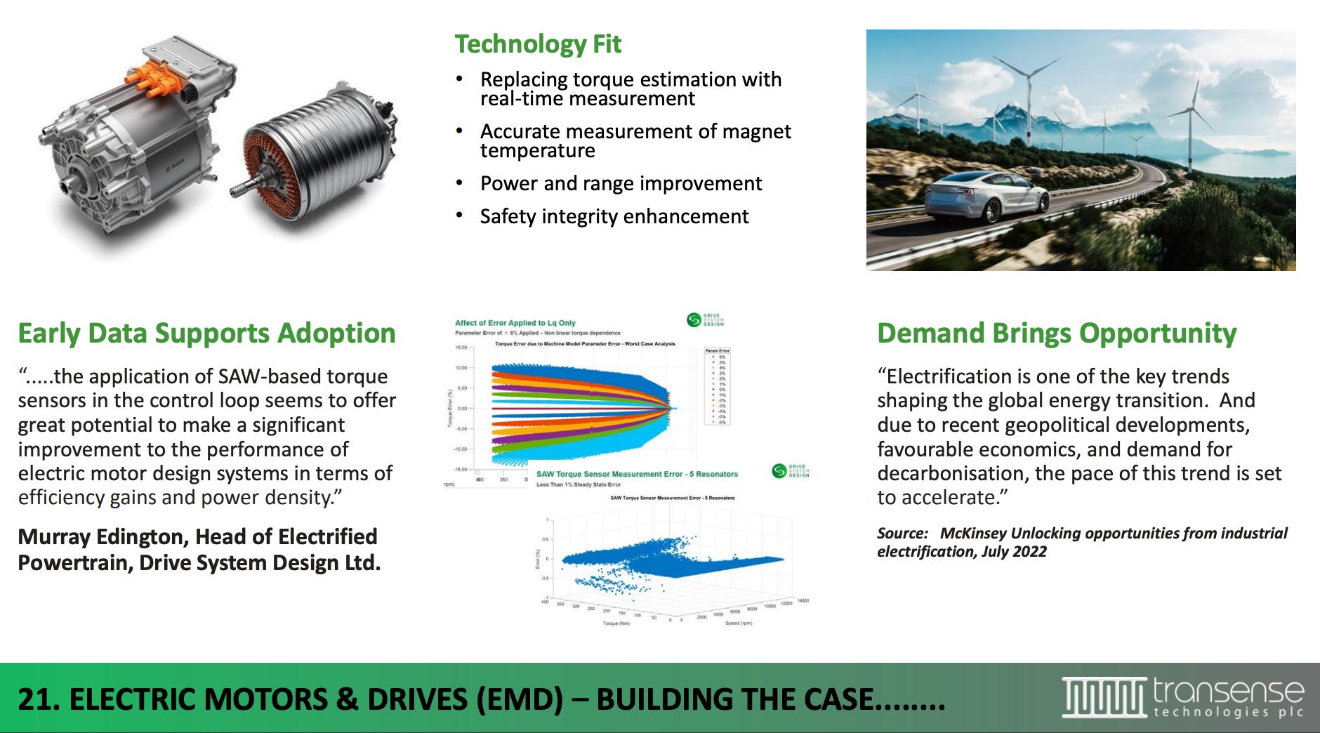 Stock analysis about Transense Technologies from Under-Followed-Stocks