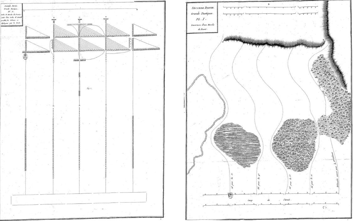 Deployment: The Supremacy of the Battleline - by BCD