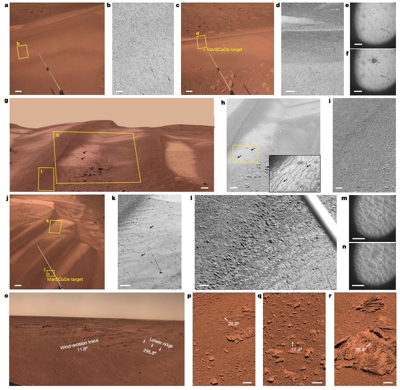 China's Zhurong Martian Rover Reveals Climate Change After Mars' Last ...