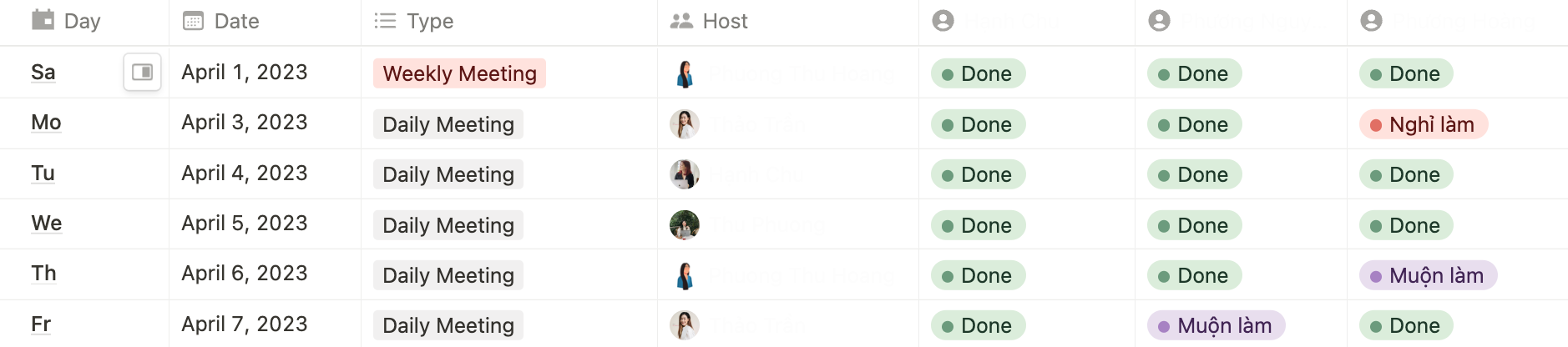 Suy Nghĩ Không Cũ Về Những Vấn Đề Không Mới - by Daily Cao