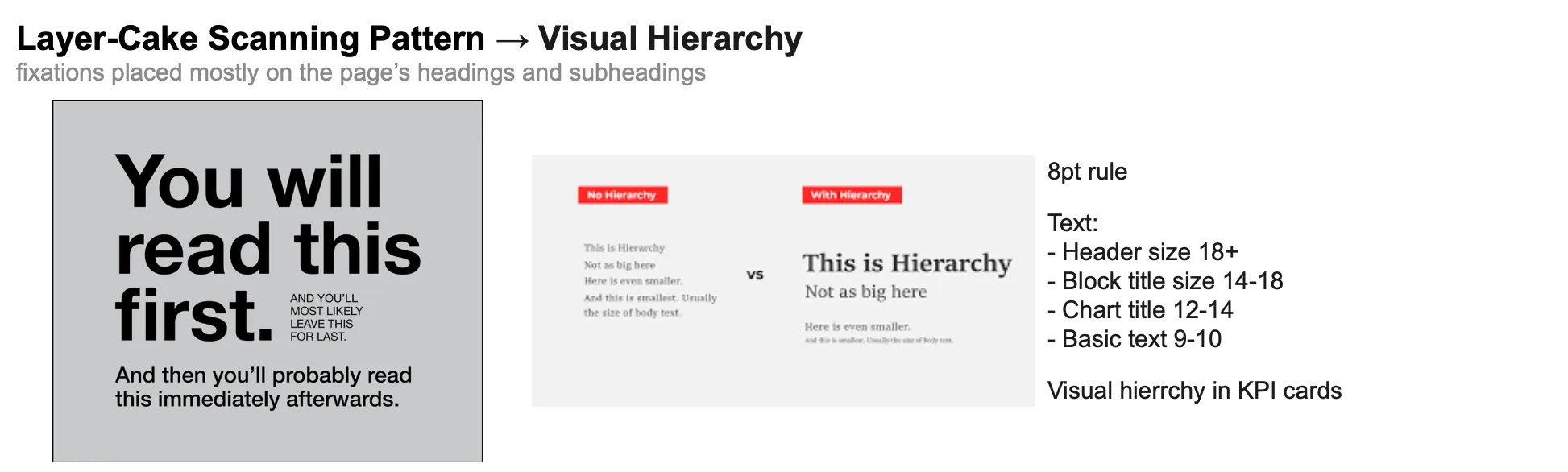 Just Enough Data Viz for Data Professionals