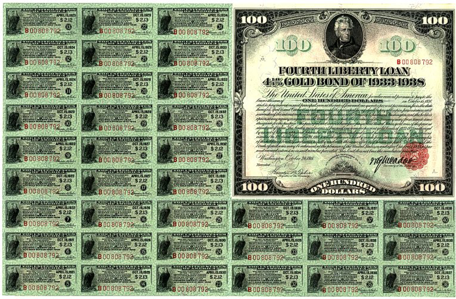 Government Bonds - Blog 4 - Spreadsheet’s Substack