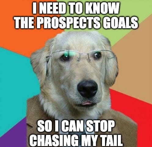 No Problem? No Sale! - BowTiedSalesGuy