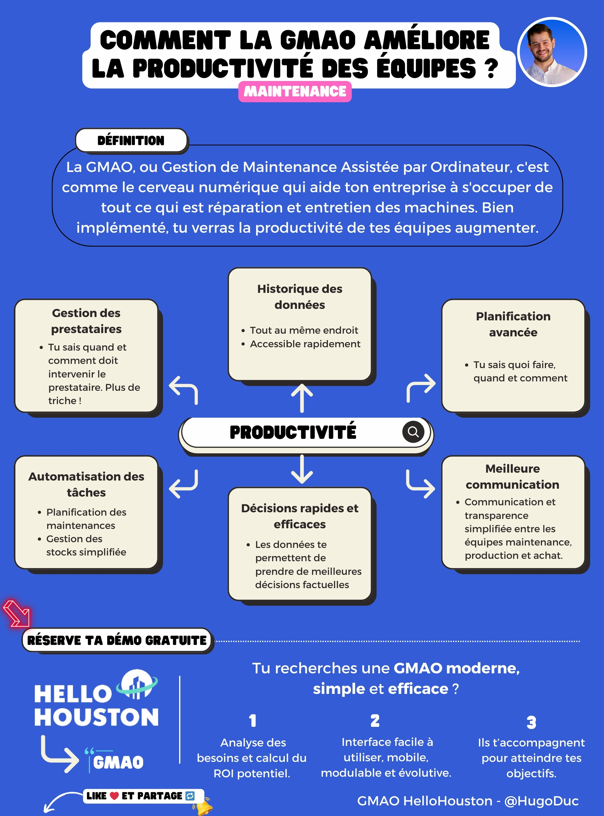 Comment la GMAO améliore la productivité de tes équipes