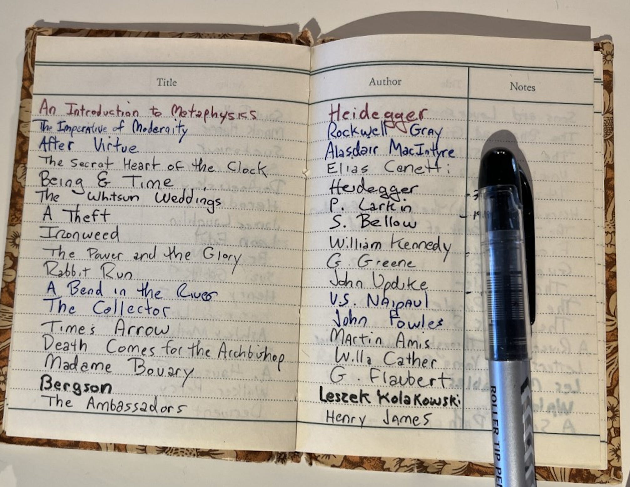 My Lifetime Reading Plan - by Ted Gioia - The Honest Broker