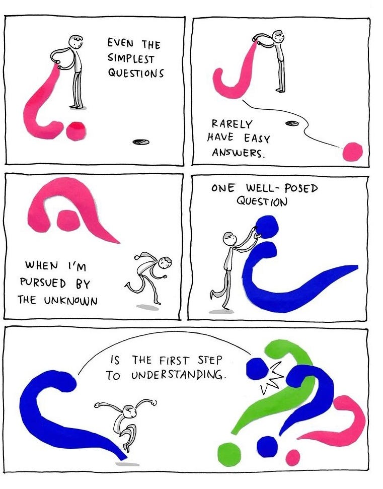 What Came First, the Answer or the Question?