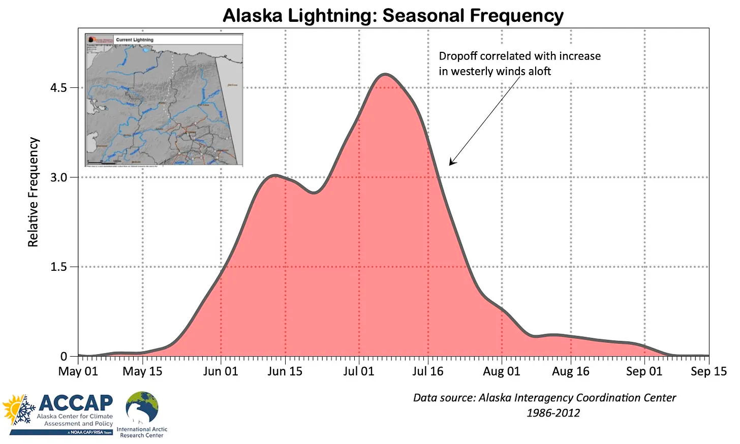 Alaska Thunder and Lightning - by Rick Thoman