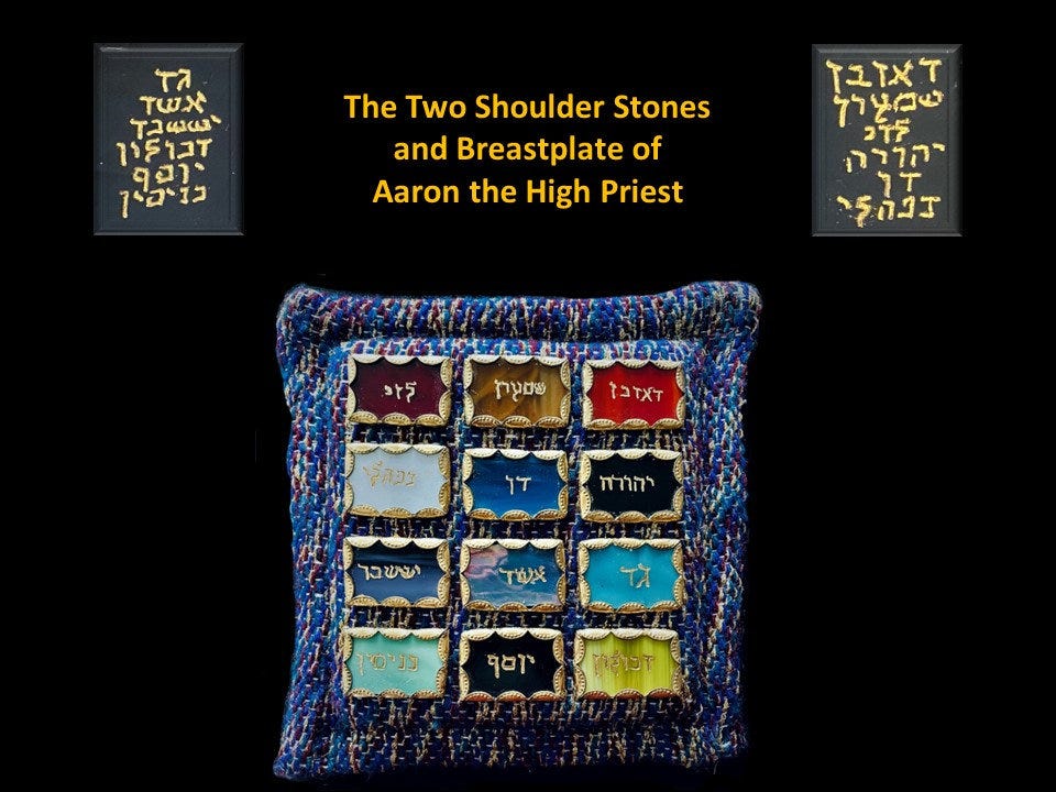 Stone Shoulders - Wade Burleson at Istoria