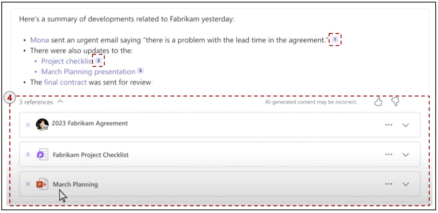 Microsoft's Knowledge Graph and Copilot - by Arda Capital