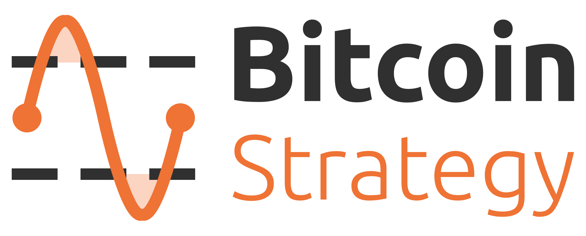 About - BitcoinStrategy