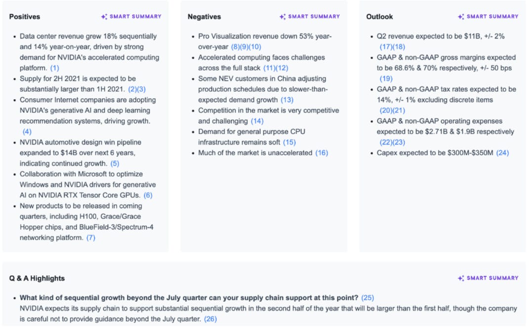 Artificial Intelligence: The Rise of AI in Earnings Call Summarization