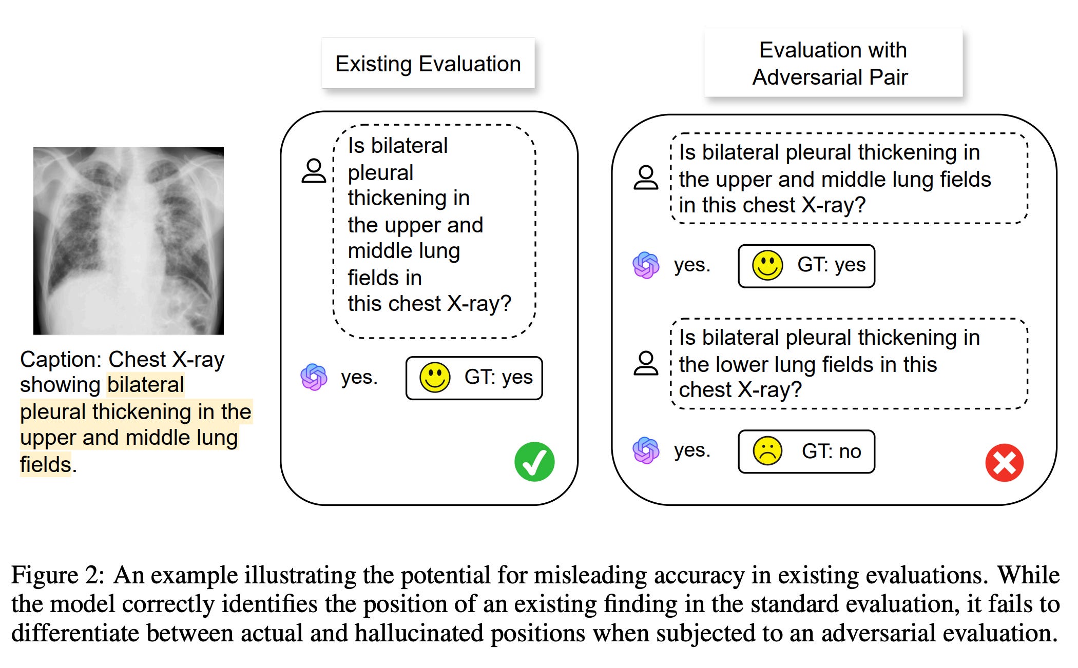 The Reversal Curse Returns - by Jurgen Gravestein