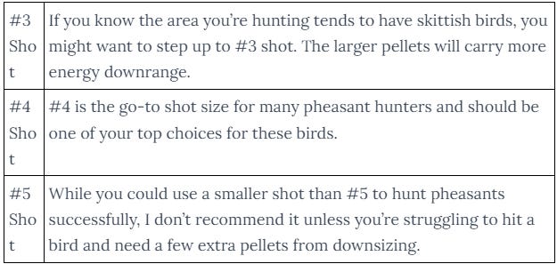 The Ultimate Hunting Caliber Chart: Quickly Pick the Best Cartridge for ...
