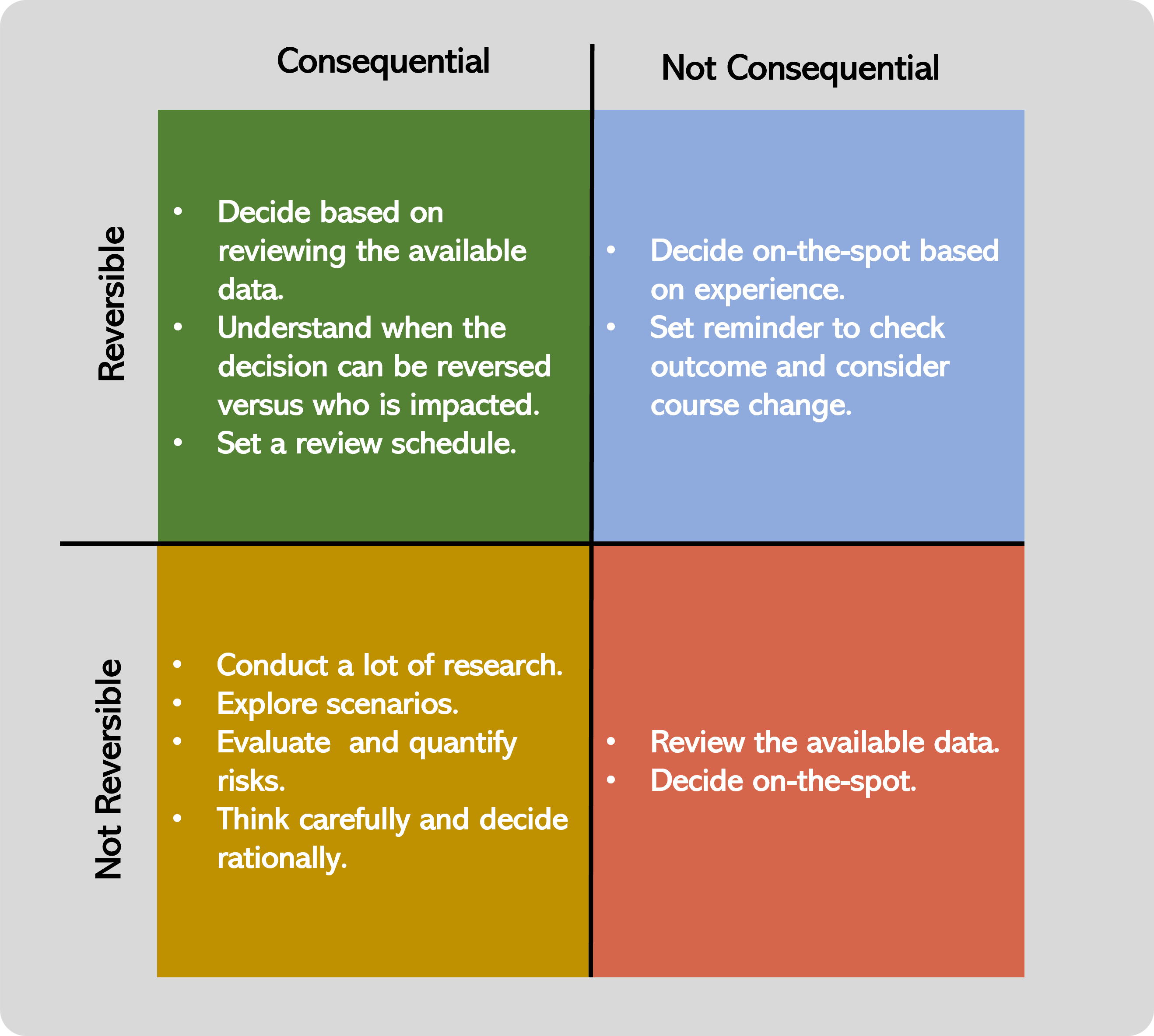 Maximizing to Simplify Your Life - by Doug Walton, PhD