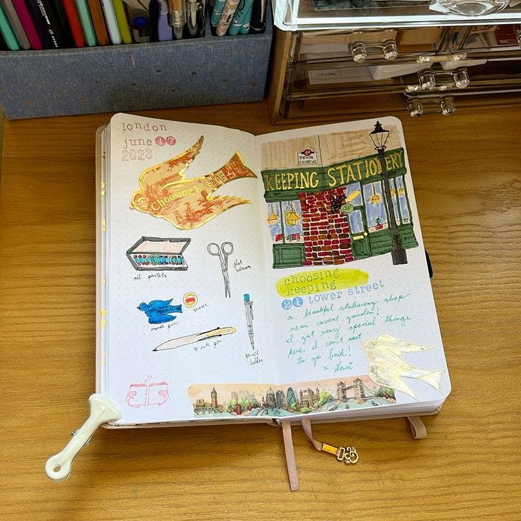 How I Travel Journal - by Daniela - Journaling Dan