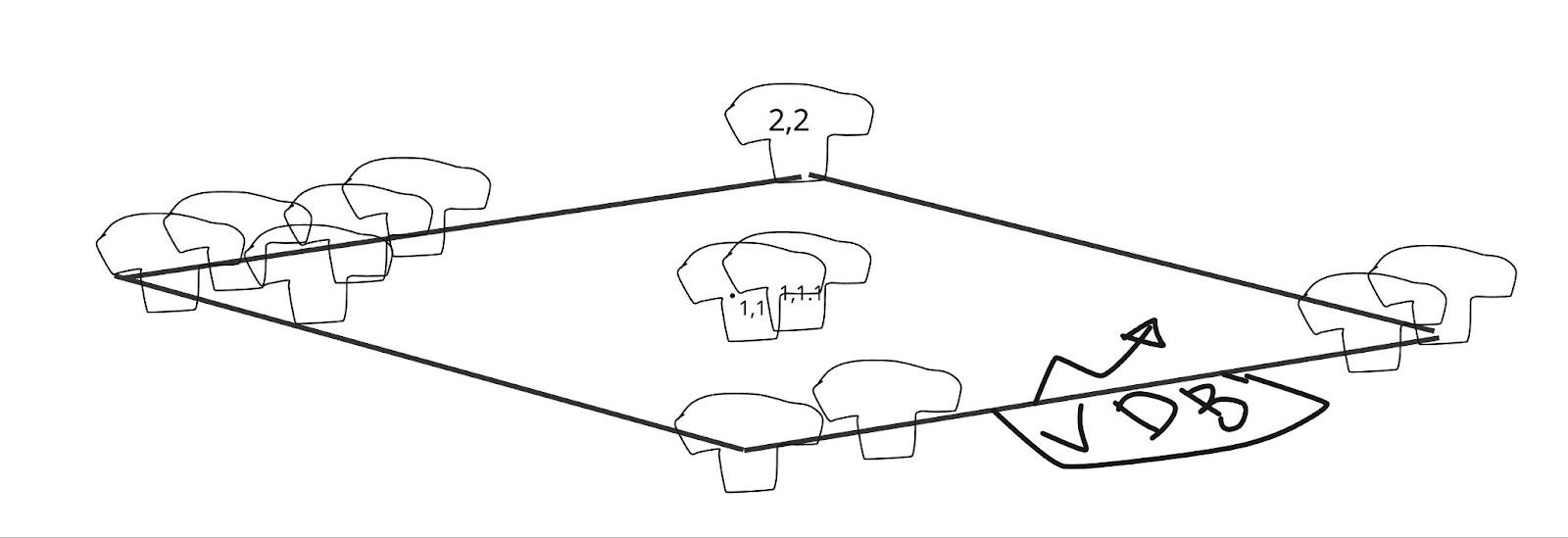 The vector database hype explained - the story of Victor, Hector, and ...