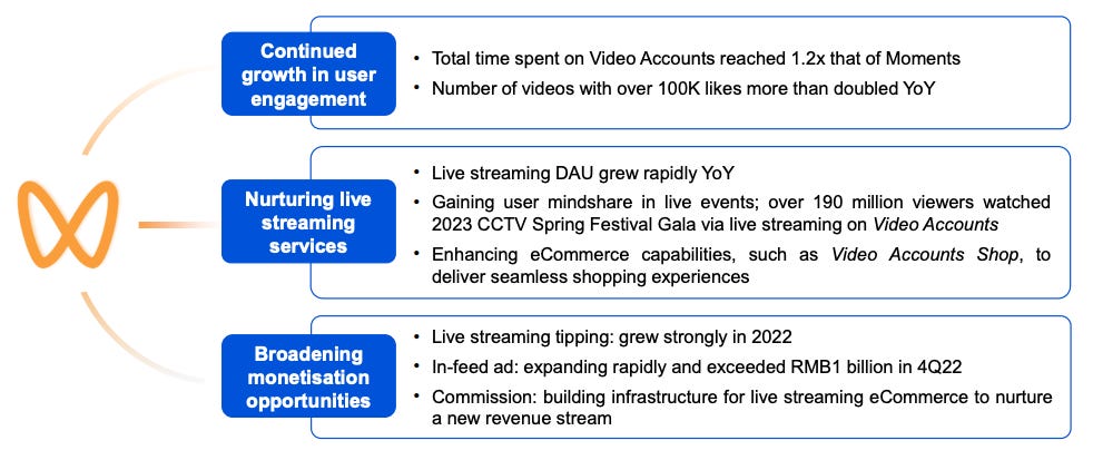 🎮 Tencent Mastering The Game By App Economy Insights