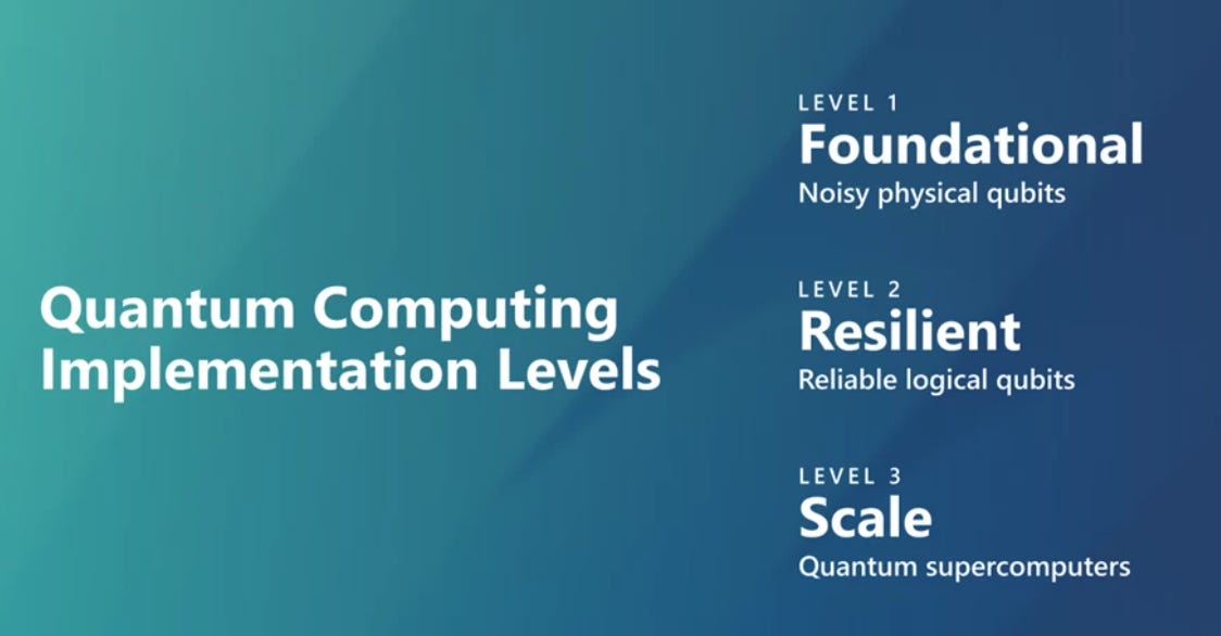 Microsoft and Azure Quantum Seem Poised for a new kind of Supercomputer ...