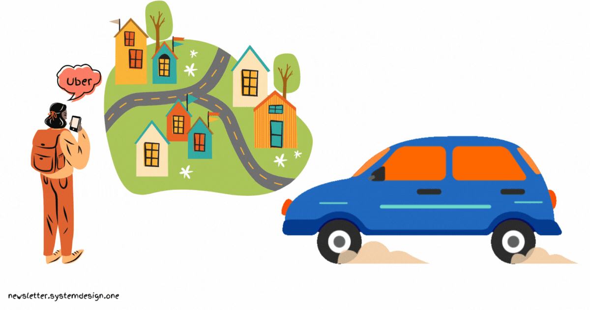 Uber ETA - by Neo Kim - The System Design Newsletter