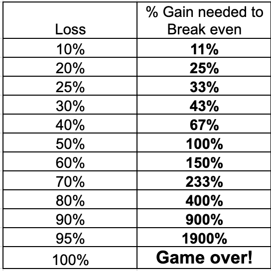 1601 San Onofre Dr Pacific Palisades. Something doesn't add up. $LAZR