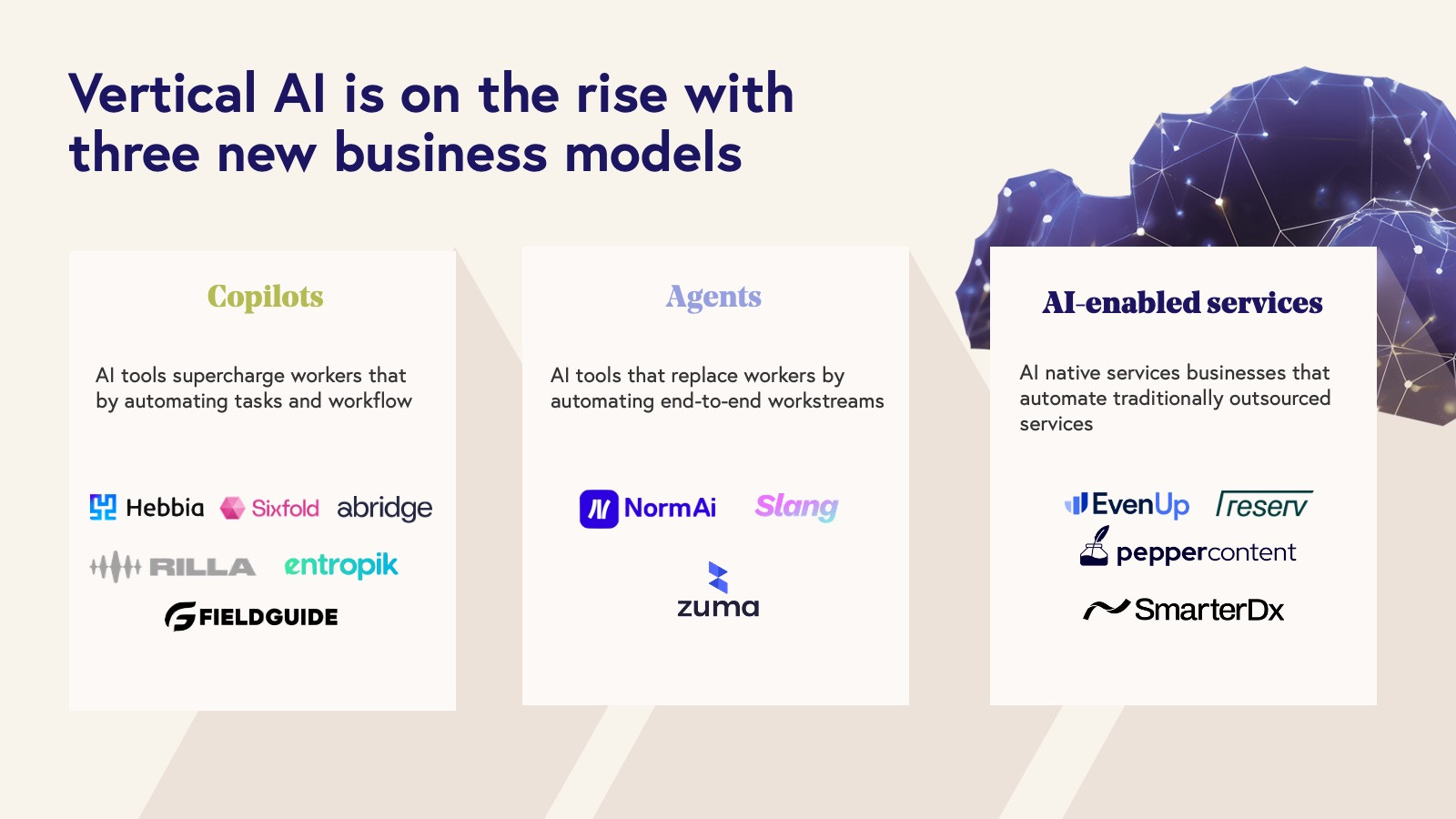 Small Teams, Big Impact: How AI Is Reshuffling The Future Of Work?
