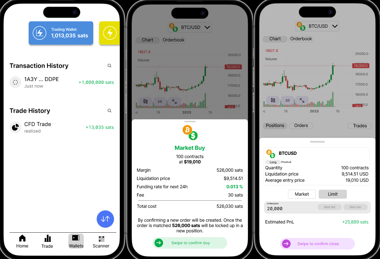 10101: On track for a new design - by Lucas Soriano