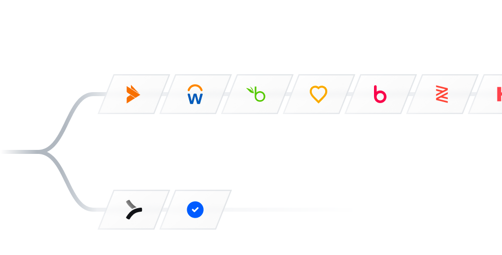 Merge Blueprint Automating Integration Builds With Ai