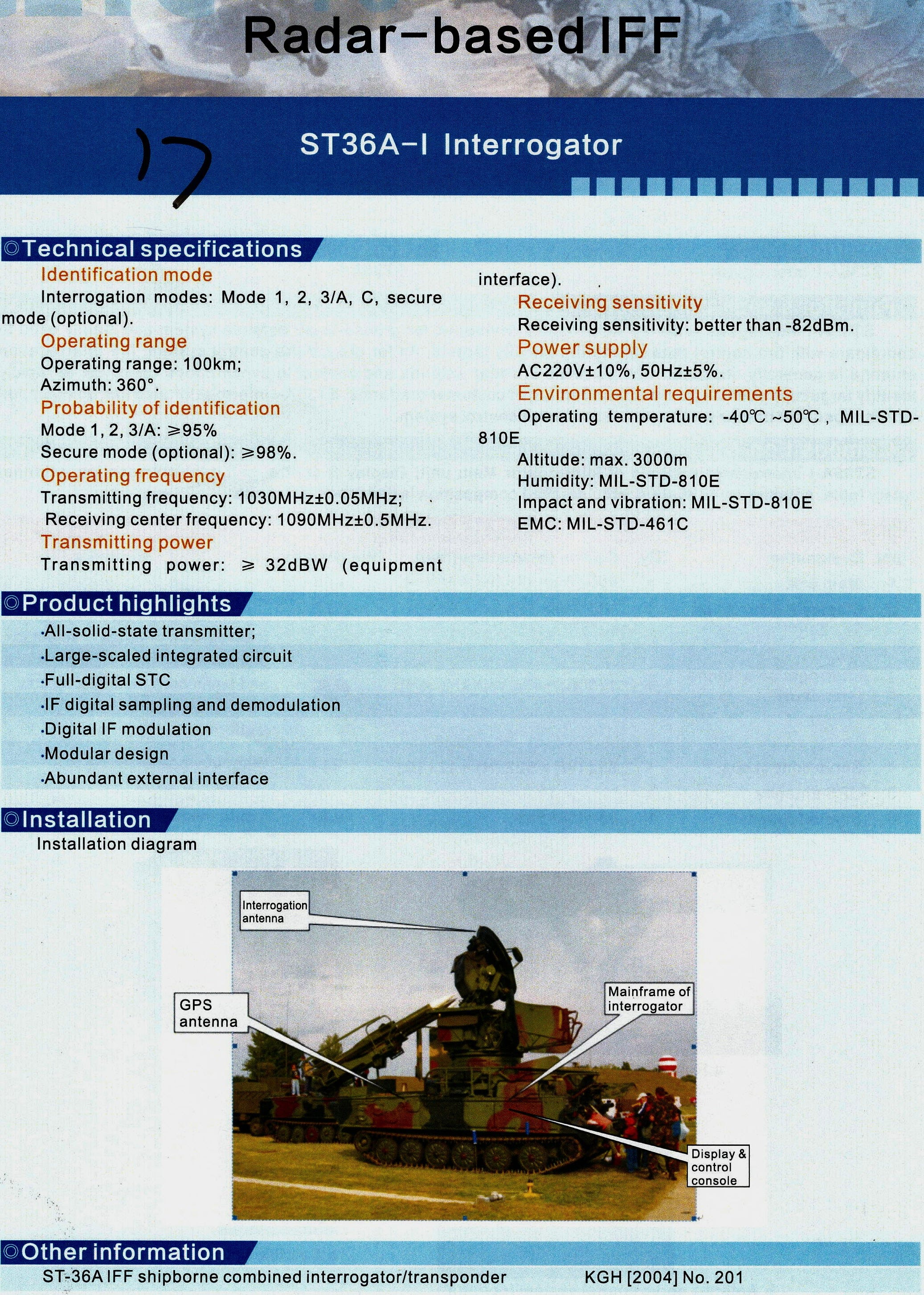 China’s Friend or Foe (IFF) Technology - by Wendell Minnick