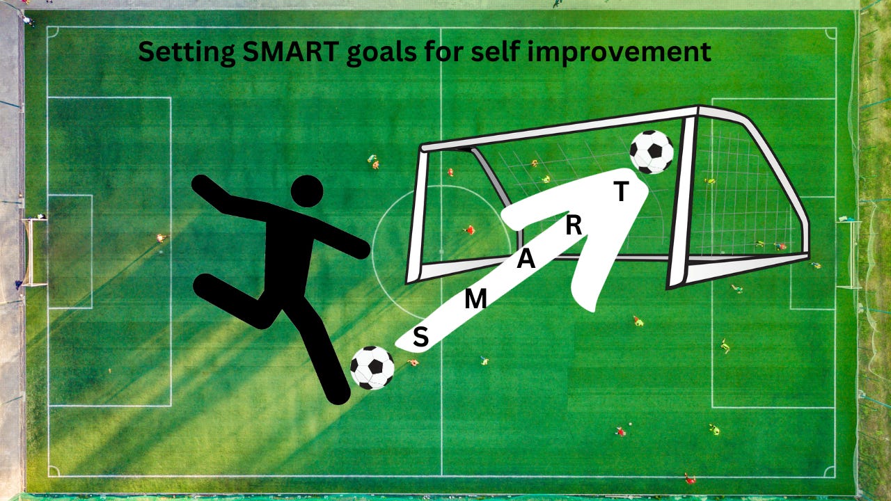 Setting SMART Goals for Self-Improvement: Your Roadmap to Success
