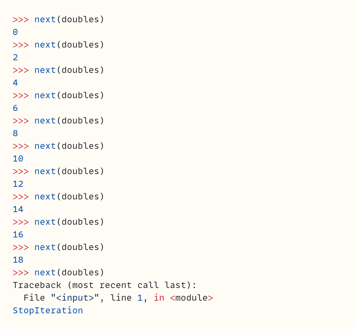 Python Quirks Party Tricks Peculiarities Revealed