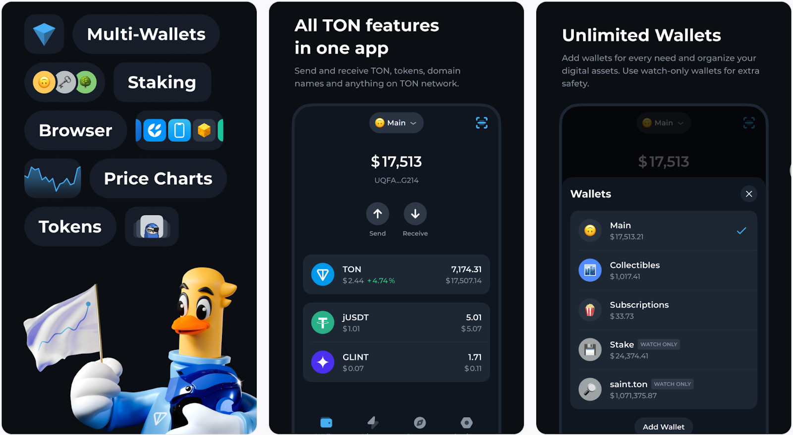 Best TON Wallets for 2024: Top 9 Picks for The Open Network Ecosystem