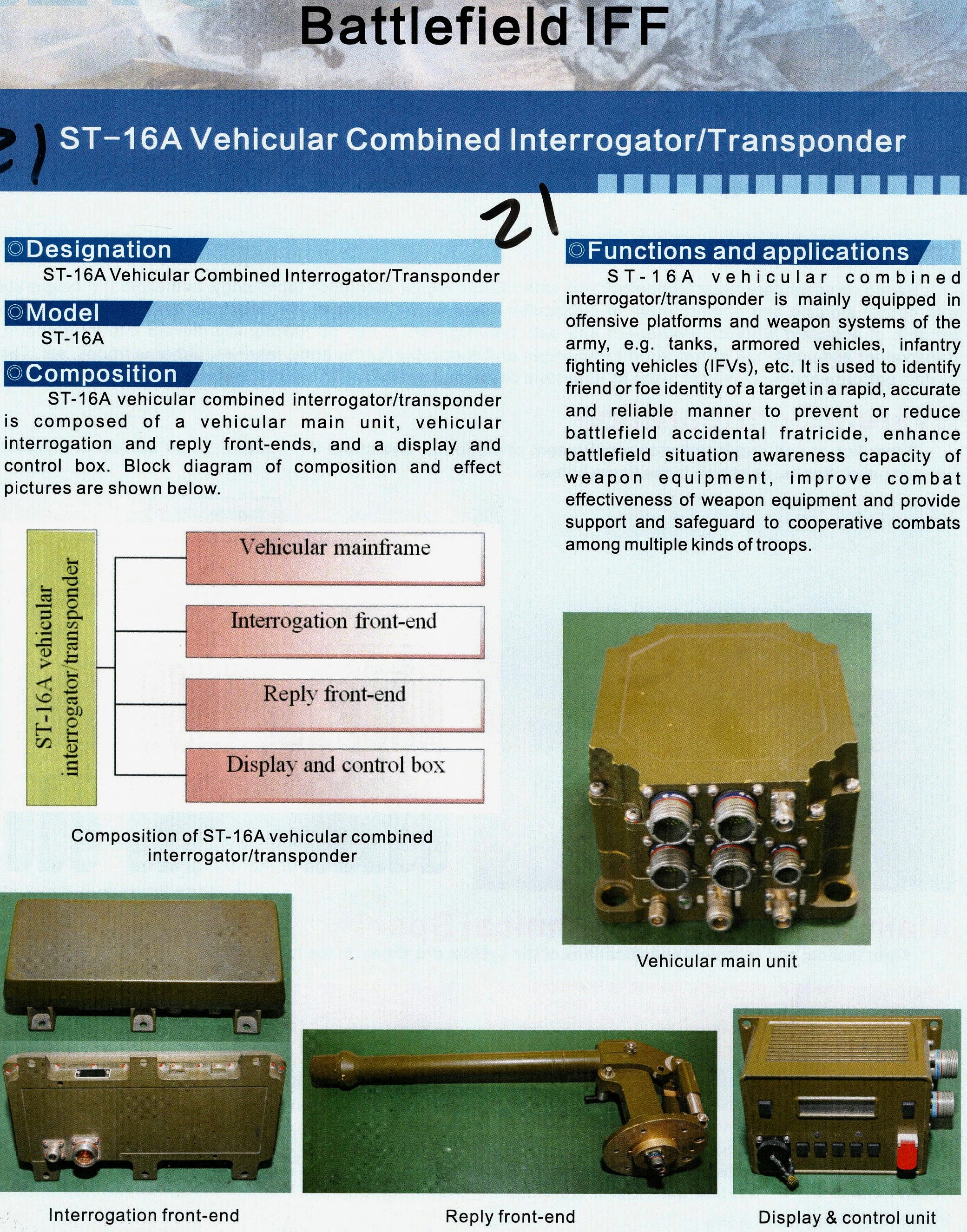 China’s Friend or Foe (IFF) Technology - by Wendell Minnick