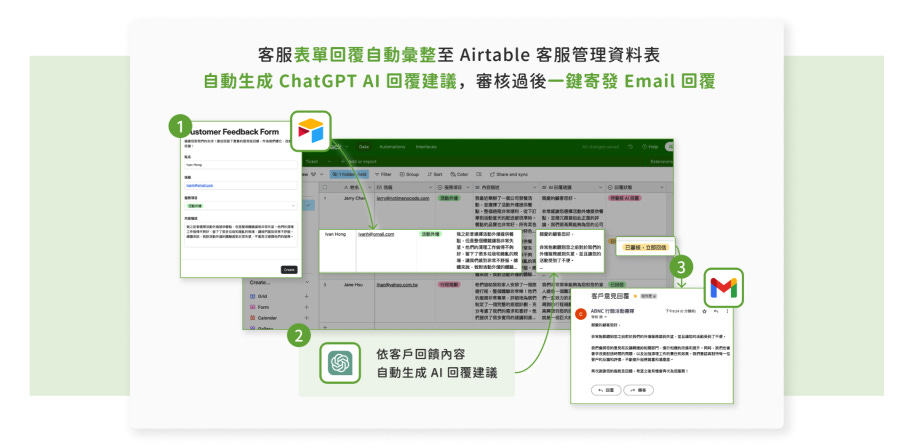 8 種 No Code 資料庫自動化應用(Google Sheets/Airtable/SQL等)，加碼 3 種 AI 整合情境！