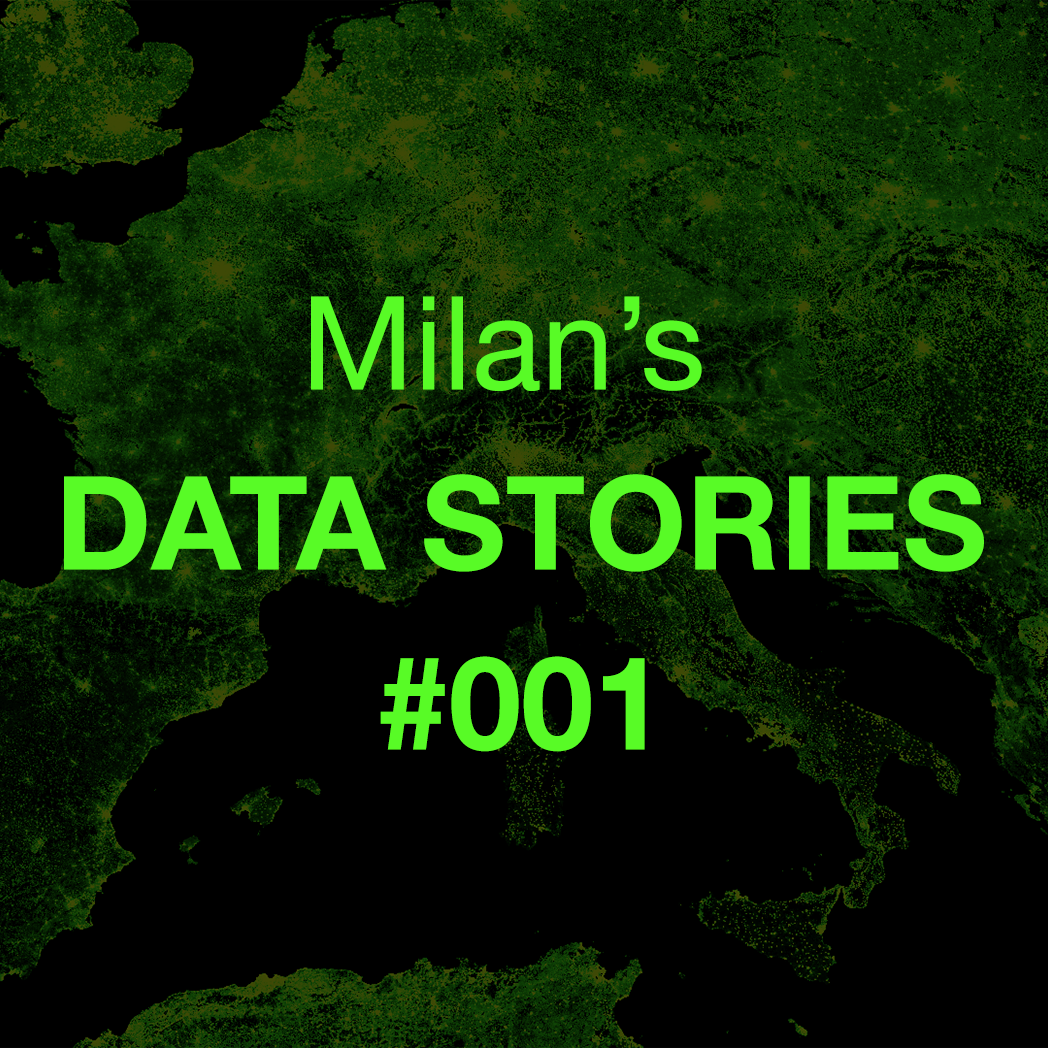 Milan's Data Stories #001 - Introduction to GeoPandas